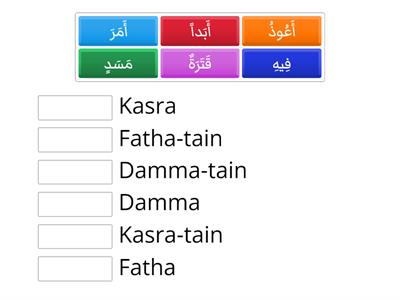Tanween - Teaching resources