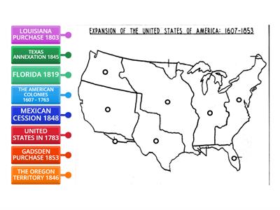 Western expansion - Teaching resources