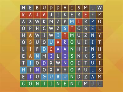 Indus river valley - Teaching resources