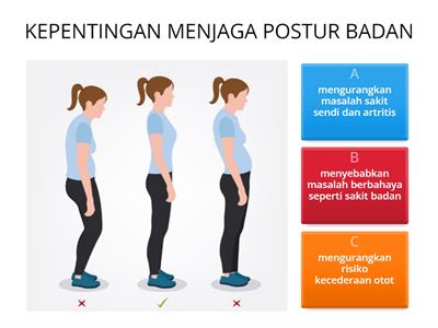 Kepentingan menjaga postur badan - Sumber pengajaran