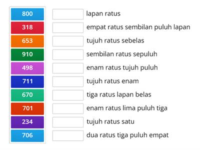 Kafa nombor ratus - Sumber pengajaran