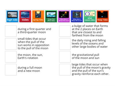 Earths tides - Teaching resources