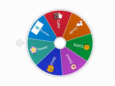 Bfdi - Teaching resources