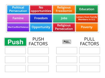 Push pull - Teaching resources