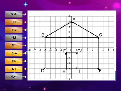 Coordenadas - Recursos didácticos