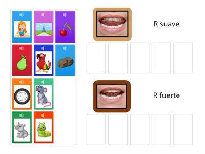 Discriminación r y l - Recursos didácticos