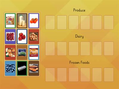 Grocery store - Teaching resources