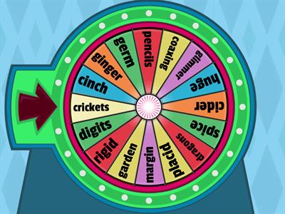 Gentle cindy soft g - Teaching resources