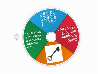 Dichotomous keys - Teaching resources