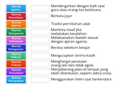 Norma - Teaching resources