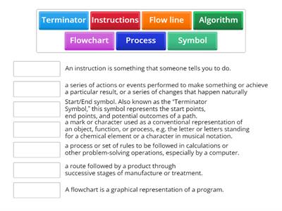 Flowcharts - Teaching resources