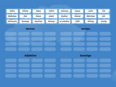 Wortarten - Teaching resources
