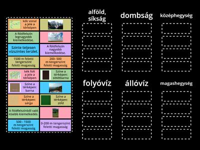 4osztály felszíni formák - Tananyagok