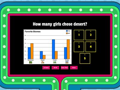 Bar graph games - Teaching resources