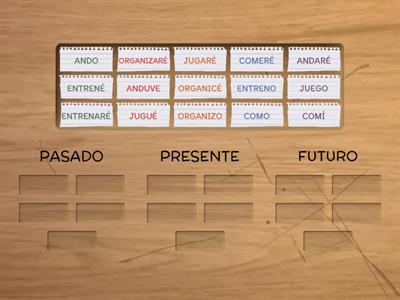 Juego De presente pasado y futuro - Recursos didácticos