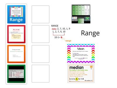 Mean mode median and range - Teaching resources