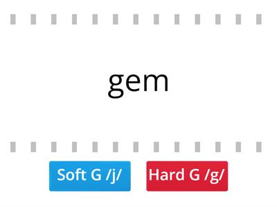 G or j - Teaching resources