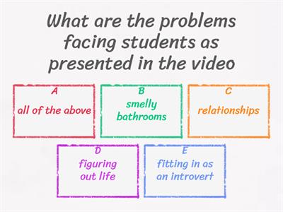 Contemporary issues - Teaching resources