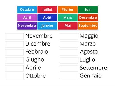 Francese I mesi in - Risorse didattiche