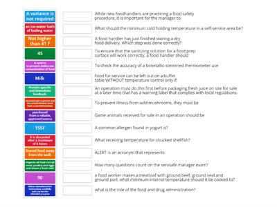 Servsafe - Teaching resources