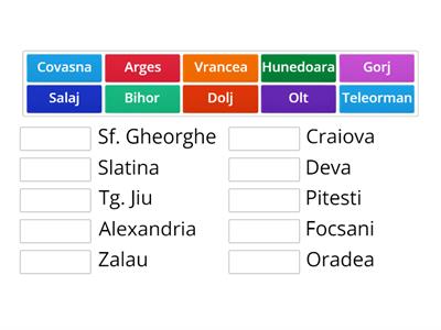 Resedinte de județ - Resurse didactice