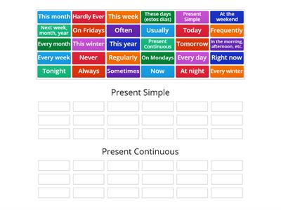 Time expressions present - Recursos didácticos