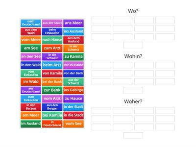 Wo oder wohin - Teaching resources