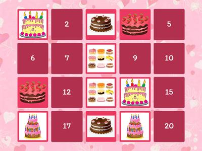 Cake - Teaching resources