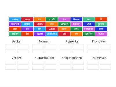 Wortarten - Teaching resources