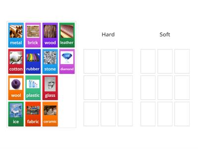 Hard and soft g - Teaching resources