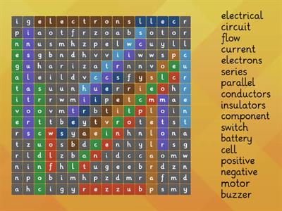Electricity - Teaching resources