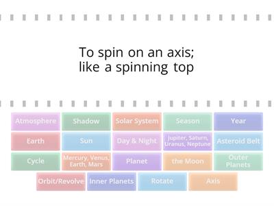 Solar system - Teaching resources