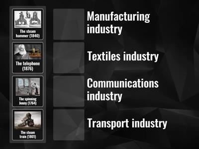 Inventions - Teaching resources