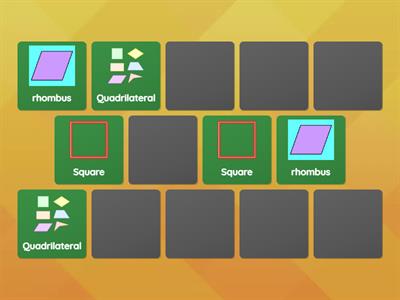 Quadrilaterals - Teaching resources