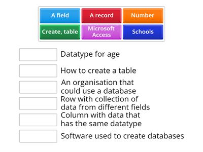 Database - Teaching resources