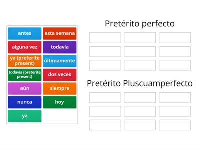 Pluscuamperfecto - Teaching resources