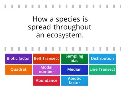 Sampling organisms - Teaching resources