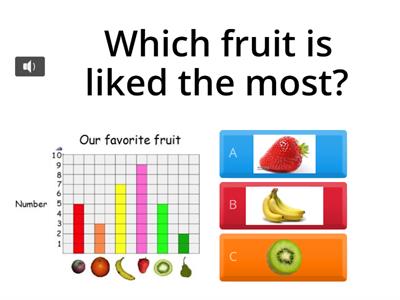 Bar graph games - Teaching resources