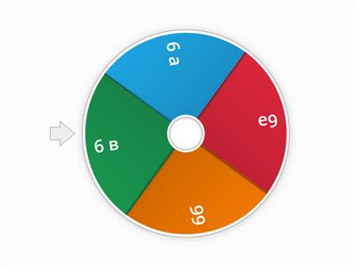 Dividing into groups - Учебные ресурсы