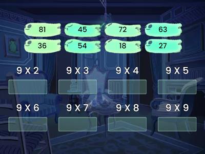 Tabla del 9 - Recursos didácticos