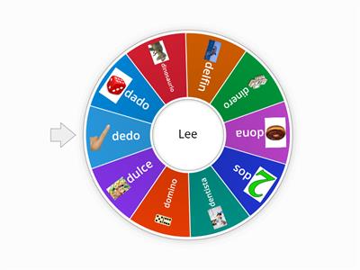 Palabras con rr - Recursos didácticos