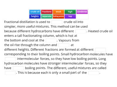 Fractional distillation - Teaching resources