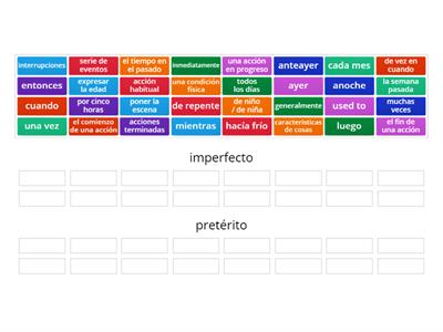 Pretérito imperfecto - Recursos didácticos