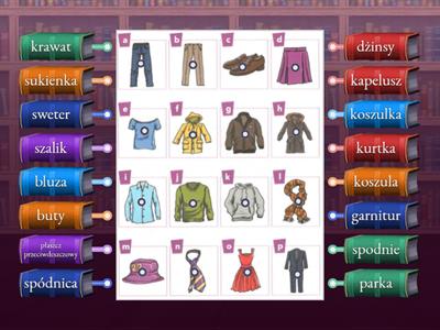 Od włókna do ubrania - Materiały dydaktyczne