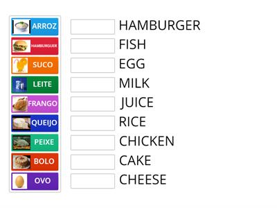 Food and drink wordwall - Recursos de ensino