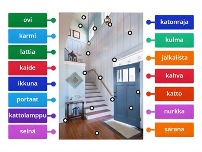 Ihmisen osat - Tehtävät