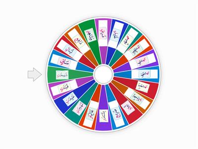 Tanween - Teaching resources