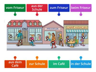 Wo wohin woher - Unterrichtsmaterialien