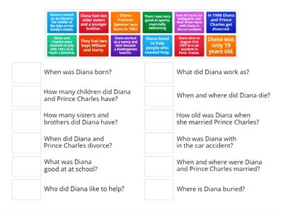 Princess diana - Materiały dydaktyczne