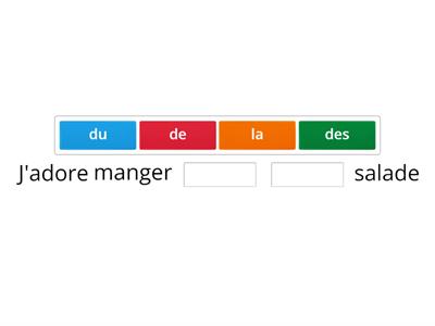 Articles partitifs nourriture - Ressources pédagogiques
